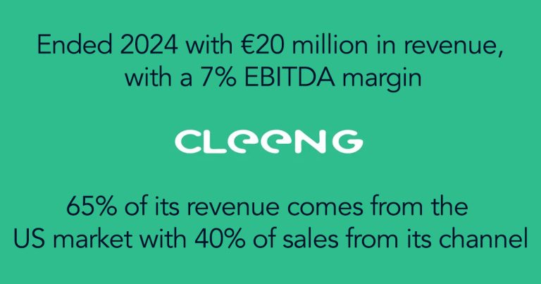 Cleeng Ended 2024 With €20 Million in Revenue, With a 7% EBITDA Margin ...
